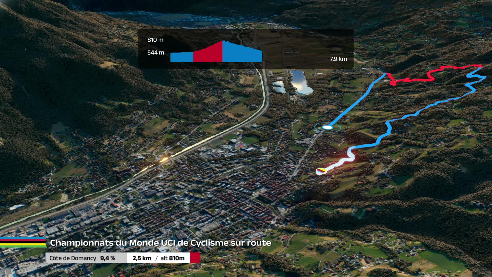 Le tracé complet du circuit autour de la Côte de Domancy à Sallanches