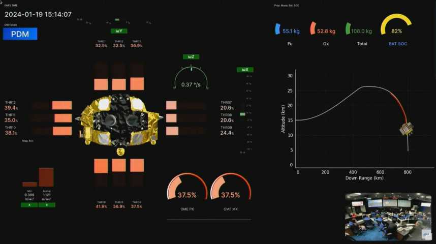 Images d'une modélisation de l'alunissage du module spatial japonais SLIM