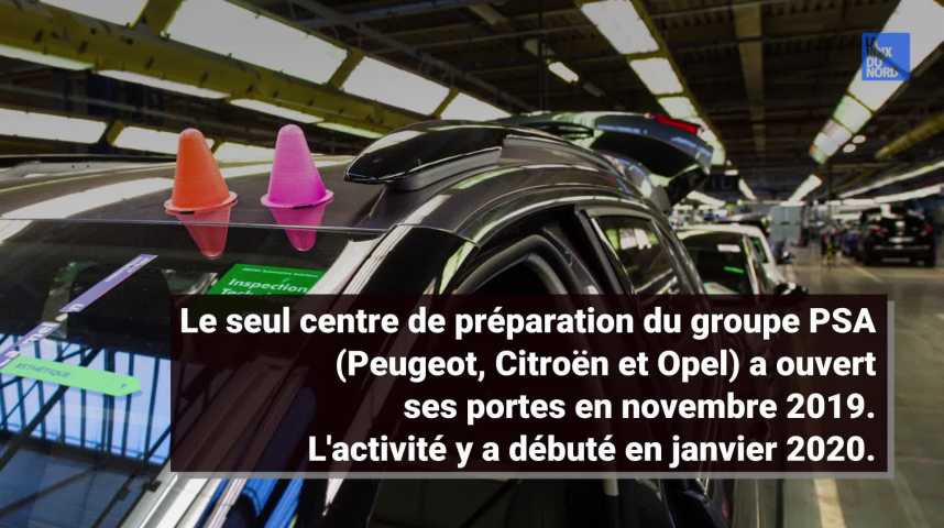 Stellantis Hordain (ex-PSA) : le point sur l’activité voitures d ...