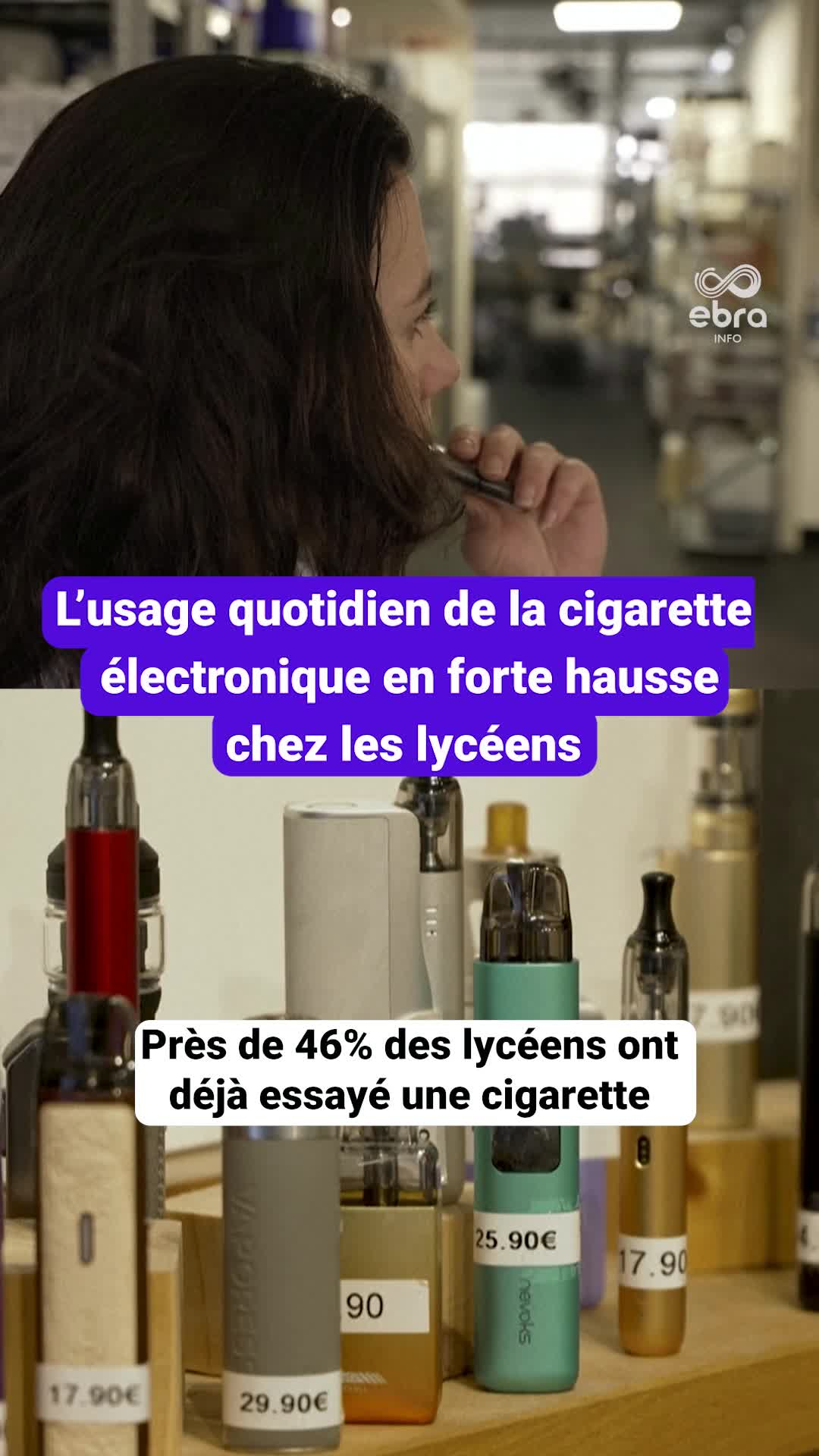 L’usage quotidien de la cigarette électronique chez les lycéens en ...